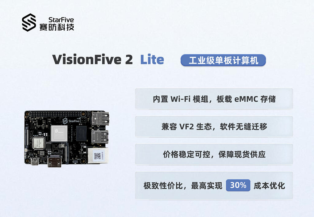 【转载】VisionFive 2 Lite全球发售！RISC-V轻量化新选，赋能工业互联 - 新闻八卦 - RISC-V 开发者社区